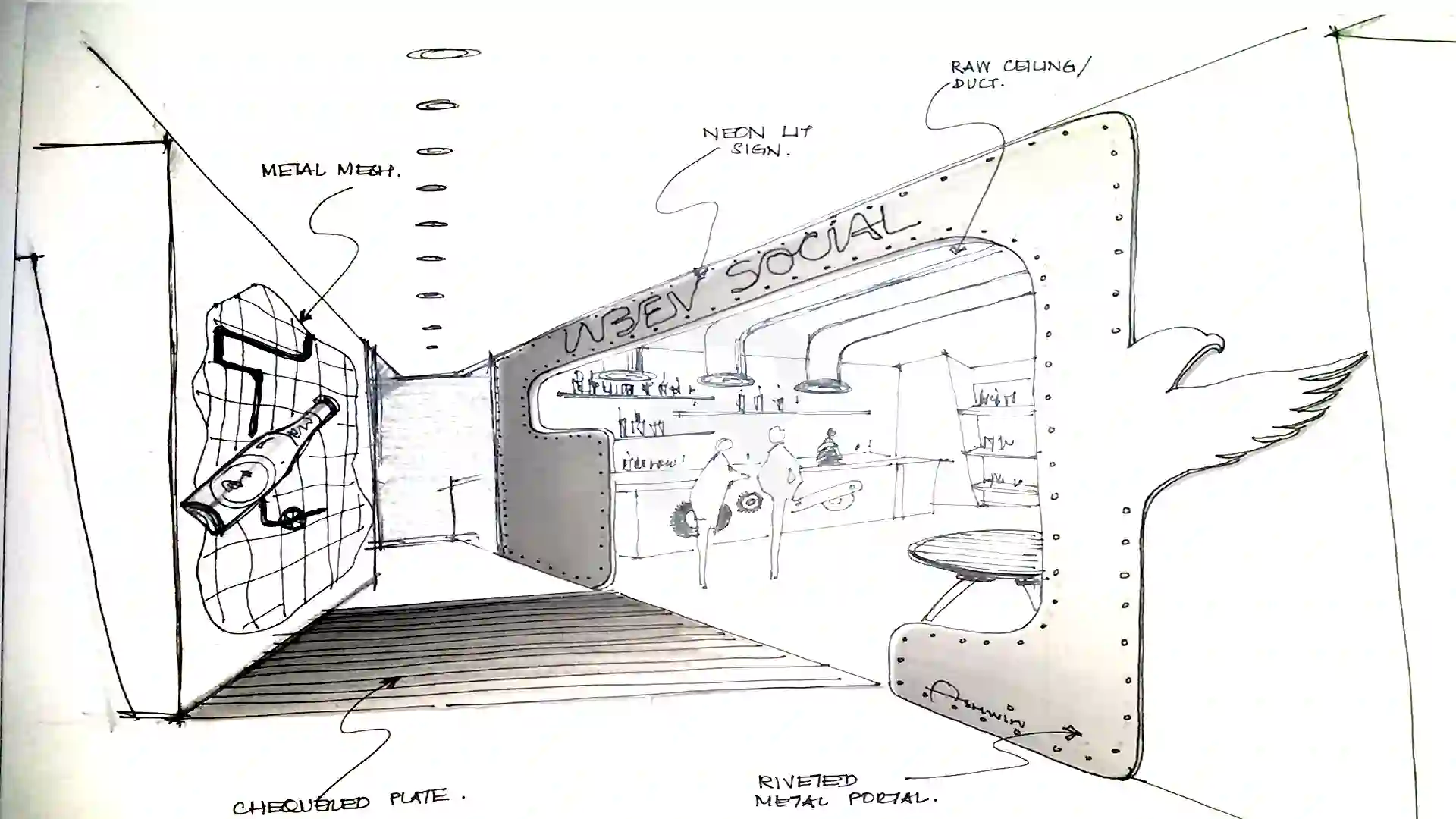 AB InBev-Showcase Bar – Ramans Design Services Inc. | Interior Design & Branding Studio – Retail ...